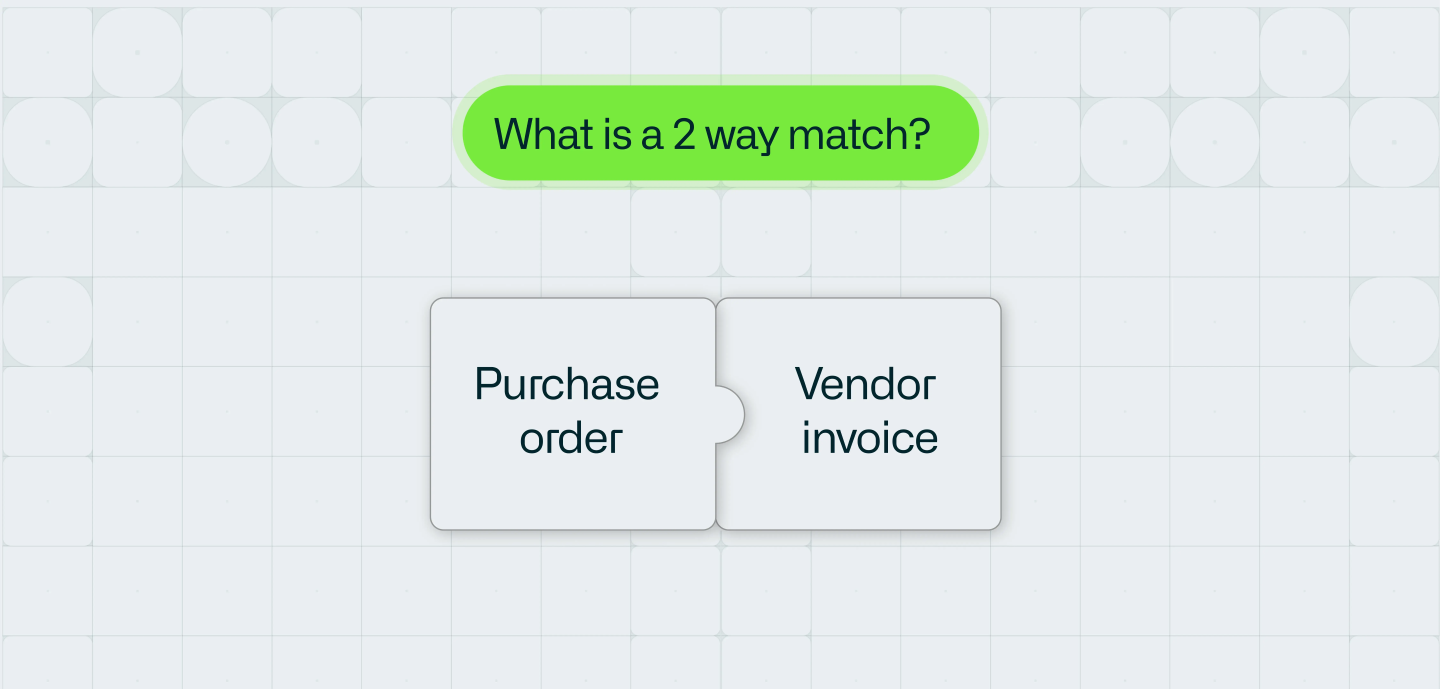 What is a 2 Way Match? Definition, Process, Examples and Automation